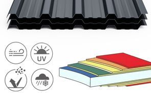 Mondeer Wellplatte Dachplatten(14-tlg), (Metall Trapezblech, 14-St ...