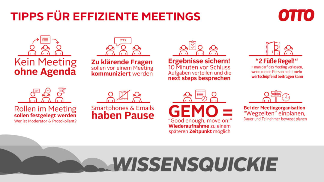 Meetingkultur: Wie wir via Video strukturiert meeten