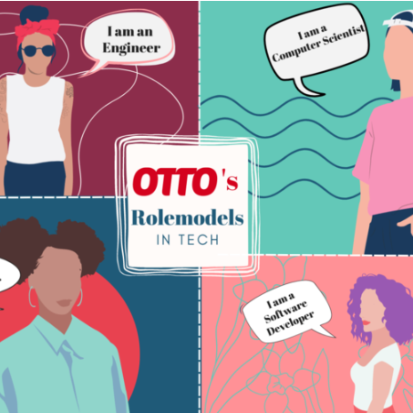 OTTO – Technologie
